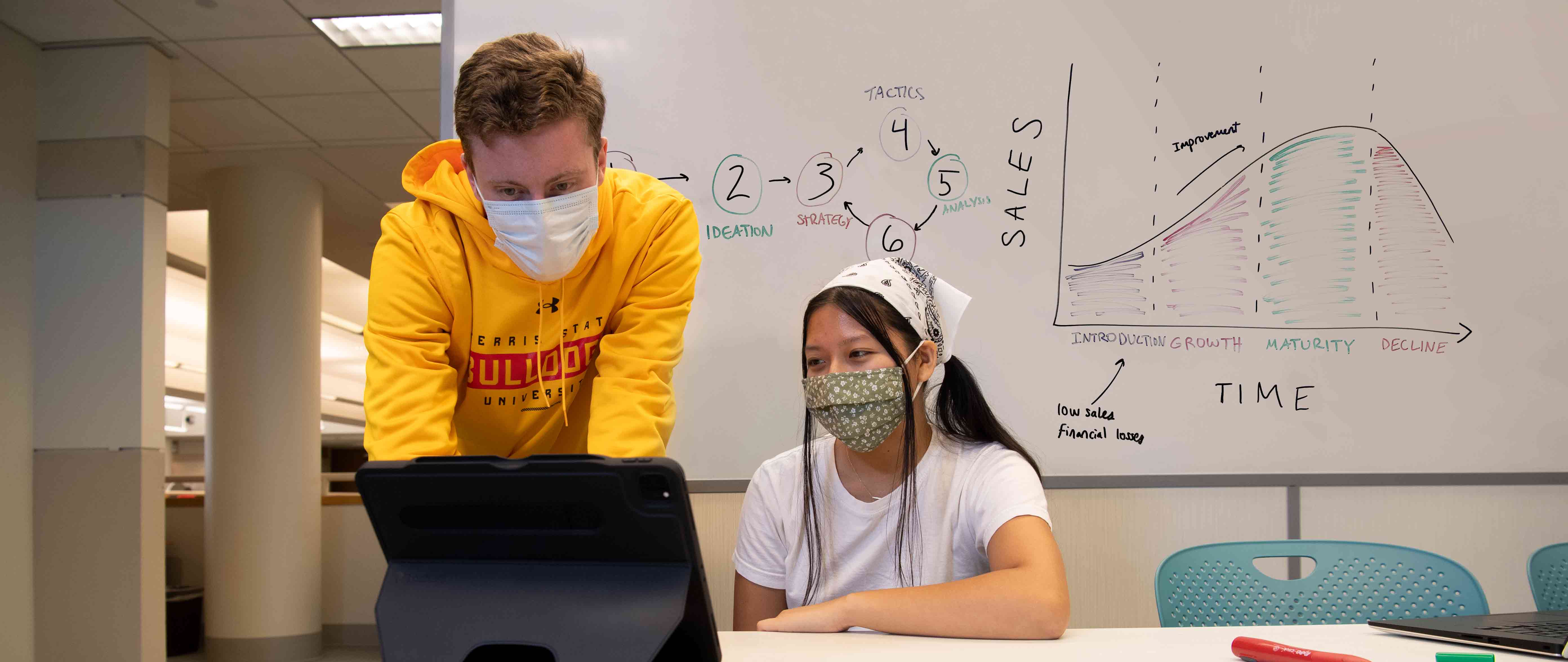 Marketing Department - College of Business