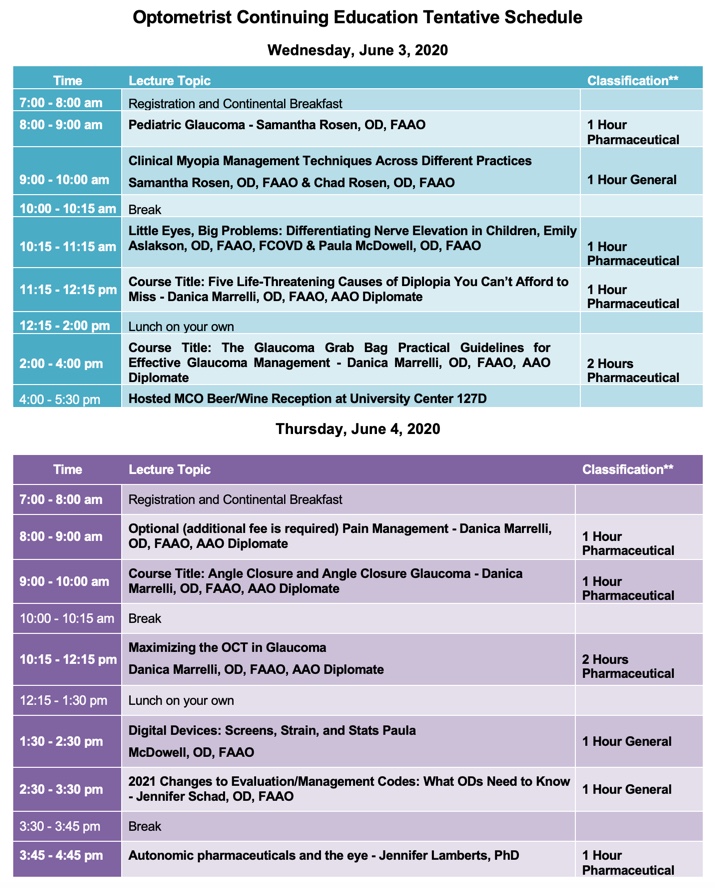 Continuing Education - Michigan College Of Optometry - Ferris State ...